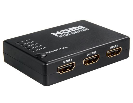 HDMI Remote Controller Black