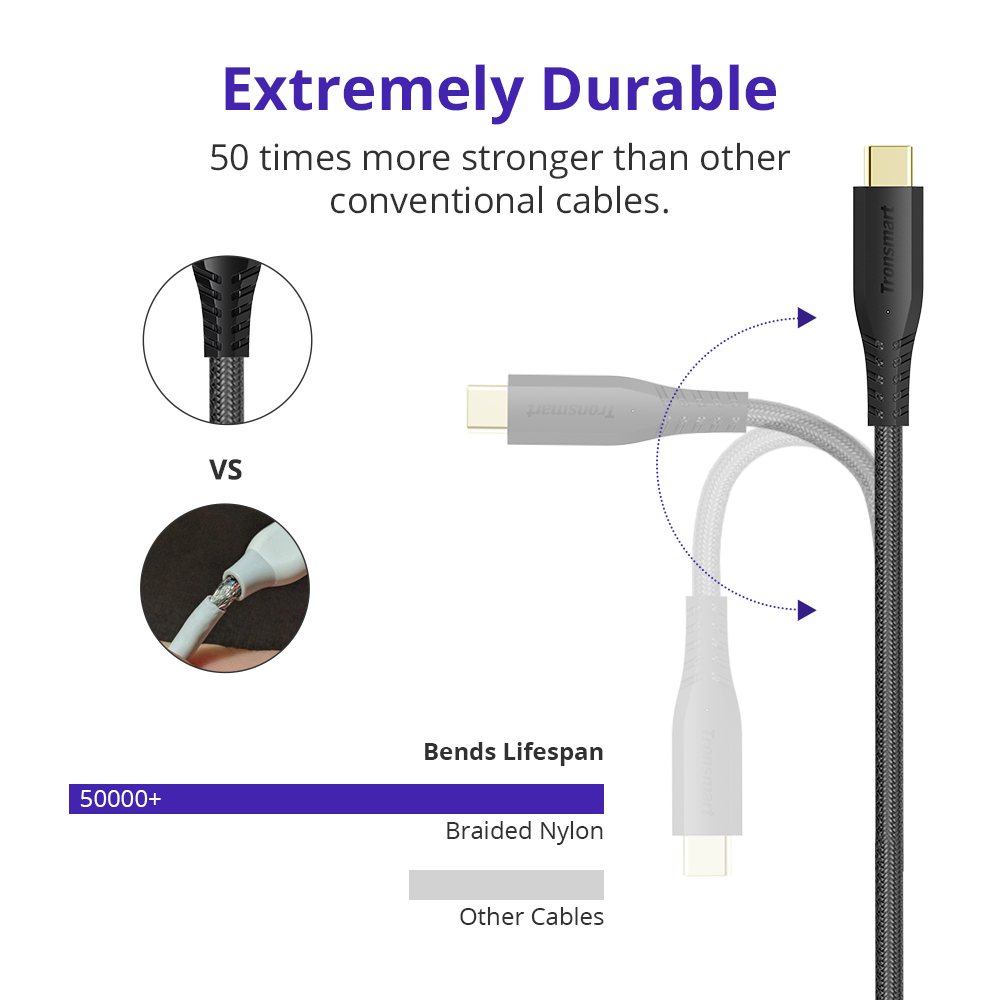 Tronsmart TAC02 6ft USB Type C Cable USB C to USB 3.0 Cable