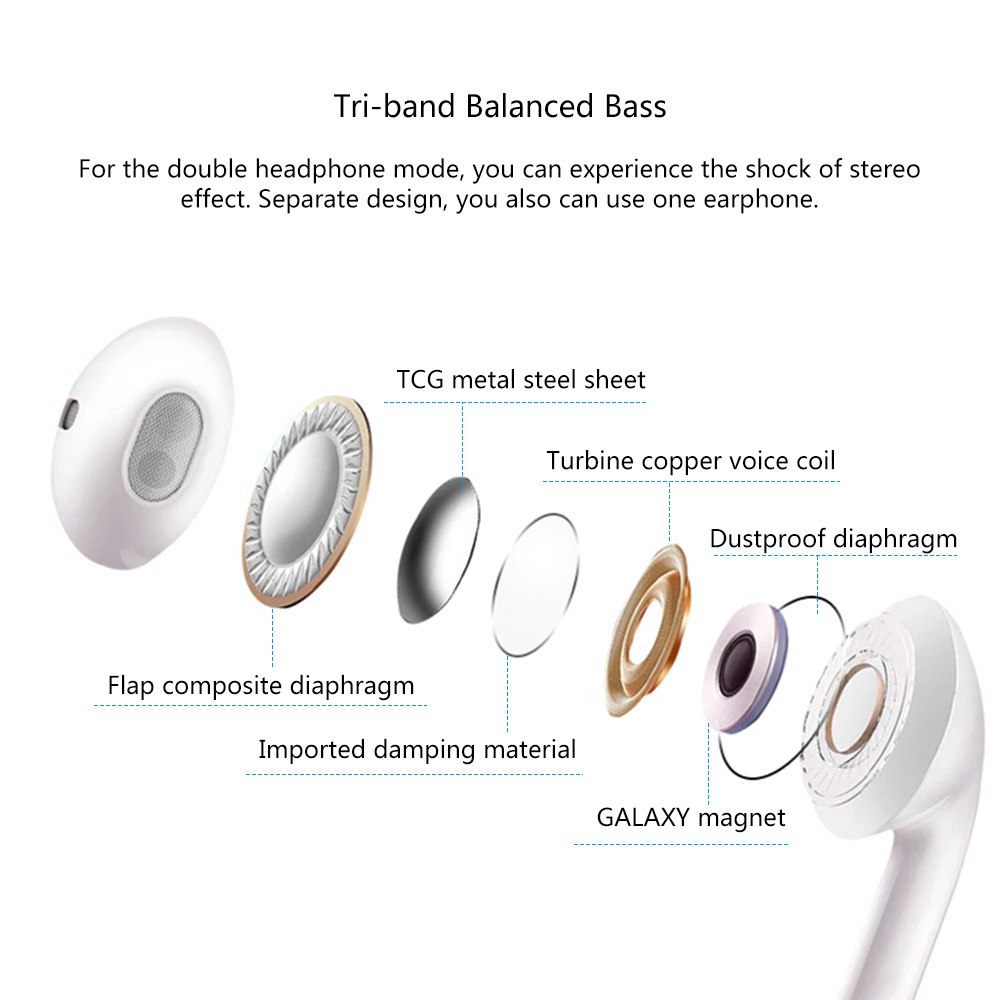 I7S Mini TWS Wireless Bluetooth Earbuds Black