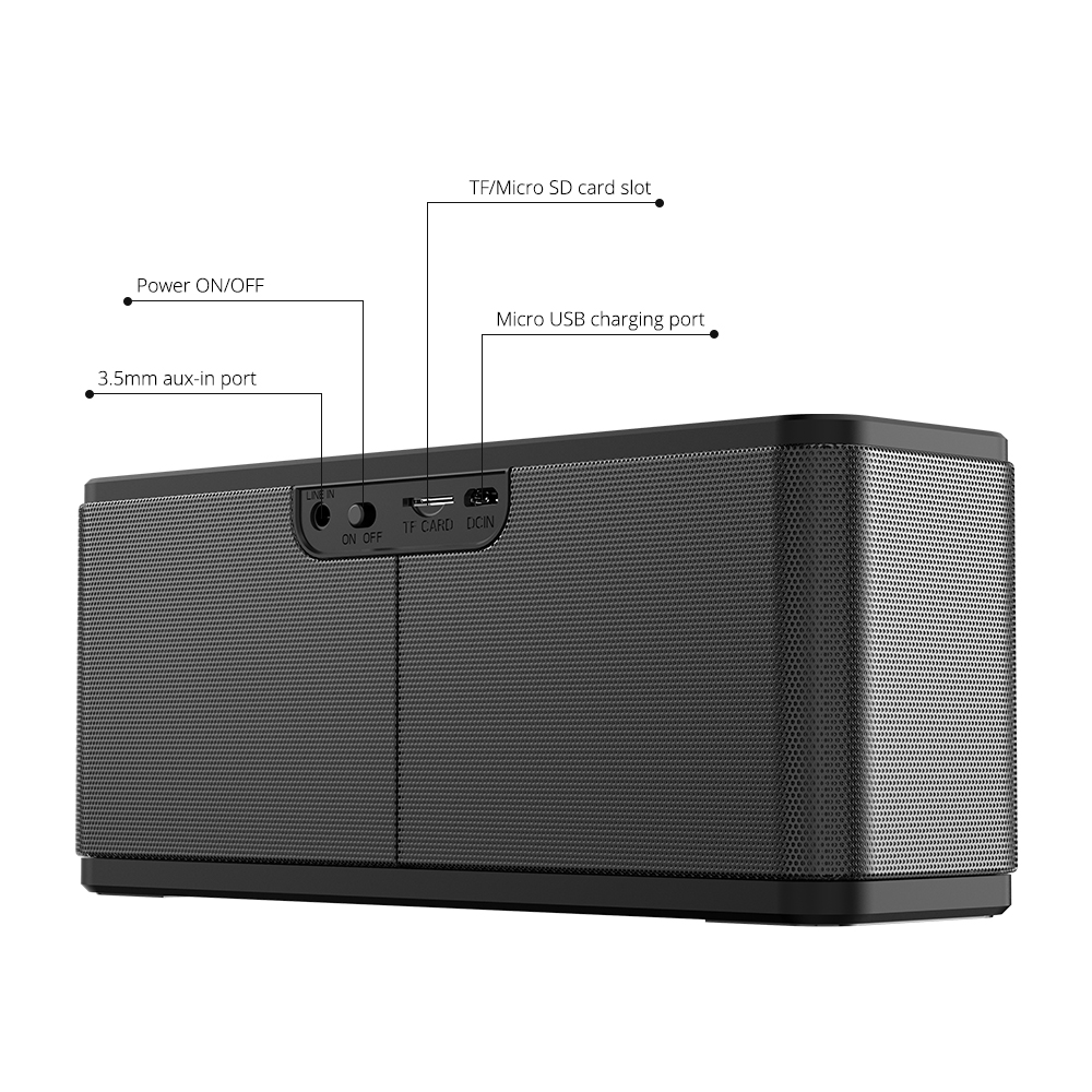 Tronsmart Element Mega Bluetooth Speaker Gray