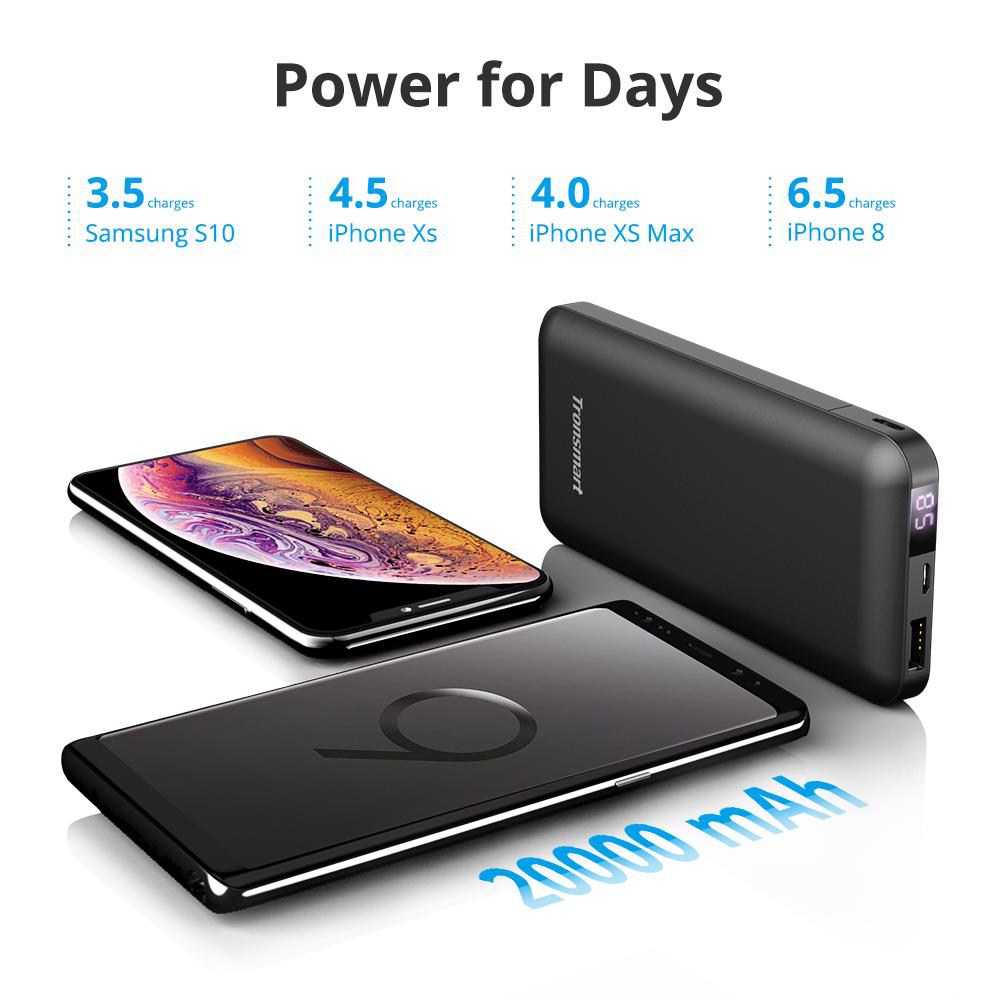 Tronsmart PB20 Power Bank