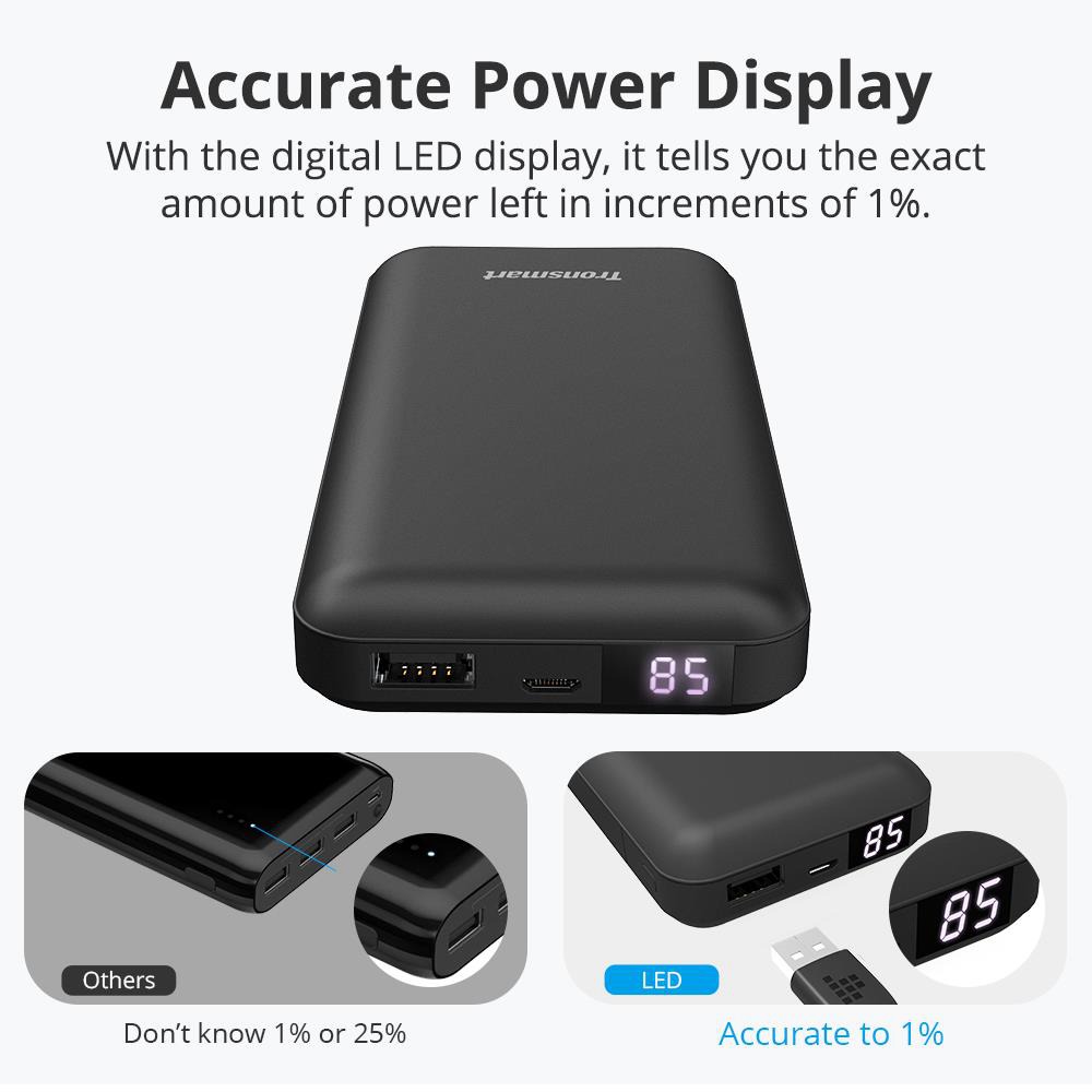 Tronsmart PB20 Power Bank
