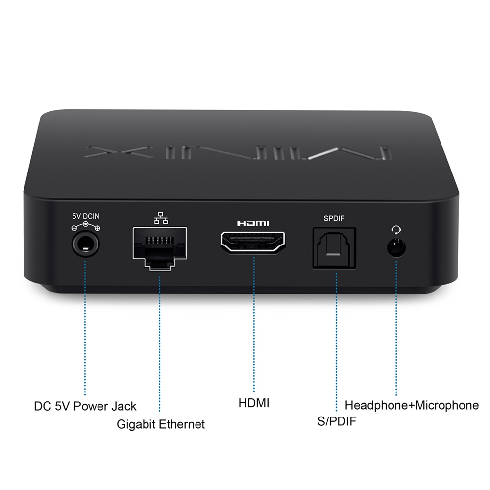 MINIX NEO T5 Amlogic S905X2 Android TV 9.0 Google Certificated TV Box