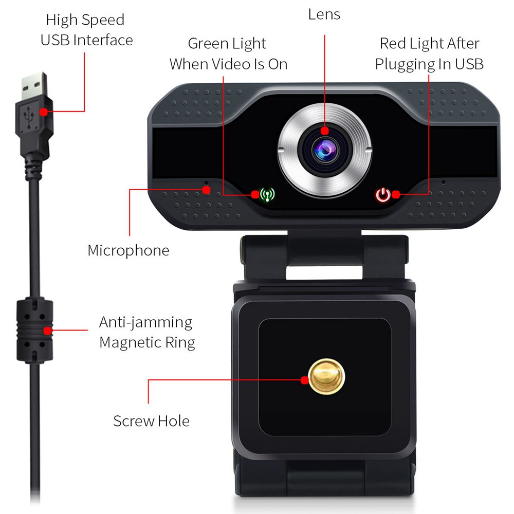 PVR006 1080P HD Webcam UVC / UVA Protocol Black