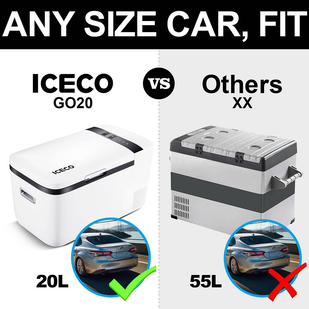 ICECO GO20 Portable Smart Refrigerator 20L Capacity White