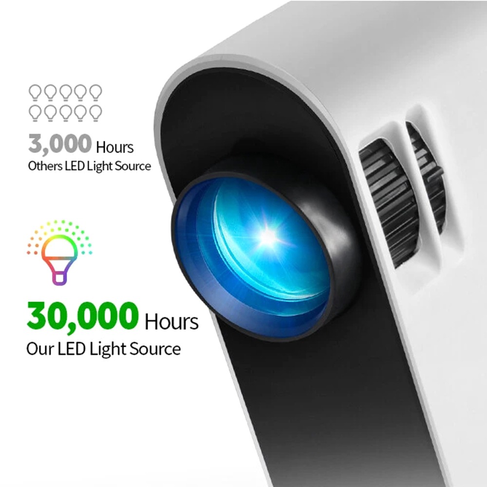 AUN W18 Mini Projector 2800LM 854x480P