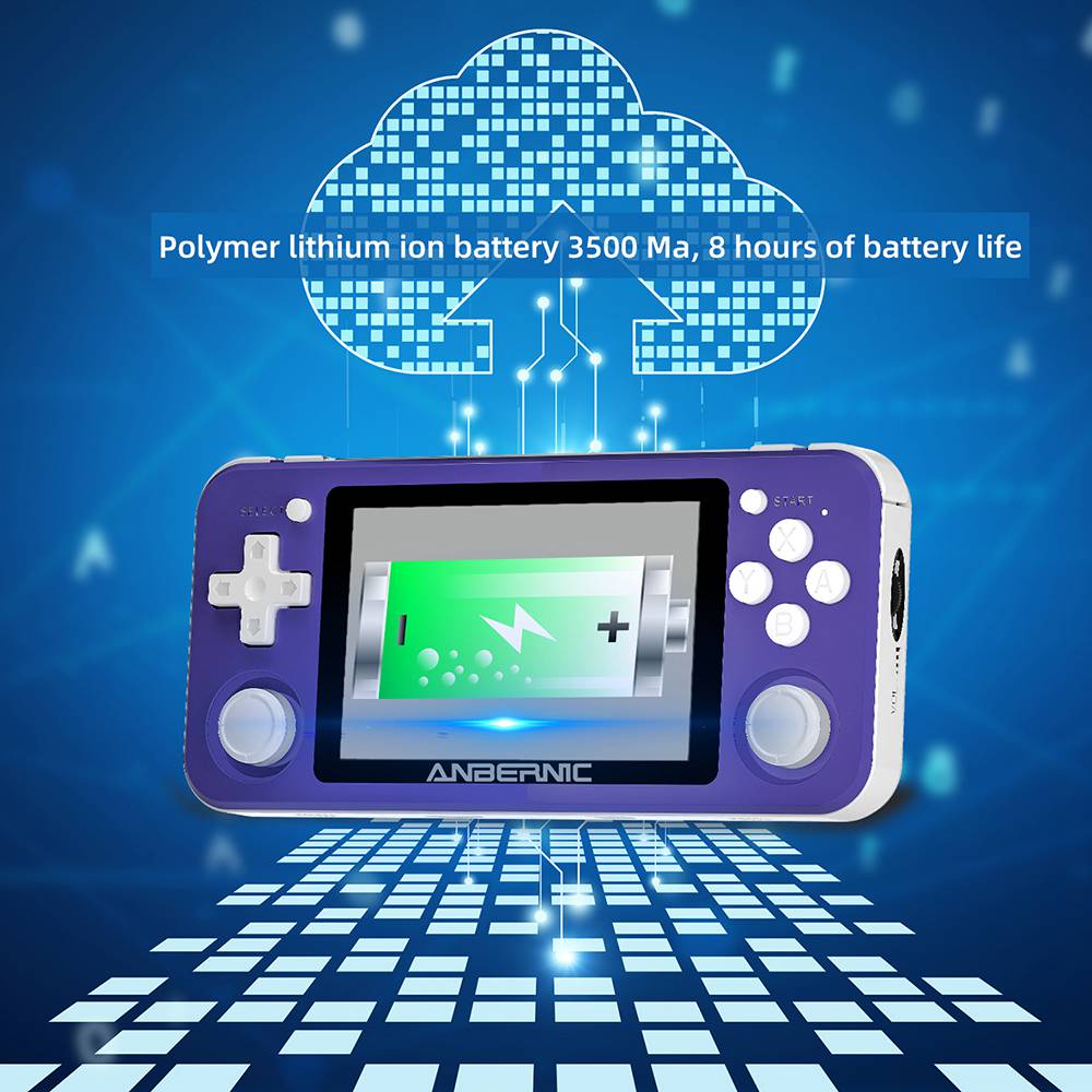 ANBERNIC RG351P Game Console 64GB Purple