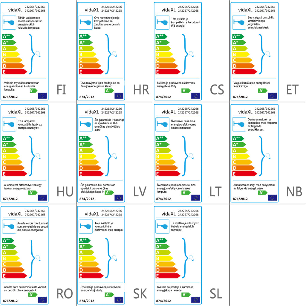 Black Industrial Style Wire Frame Spot Light with 2 LED Filament Bulbs