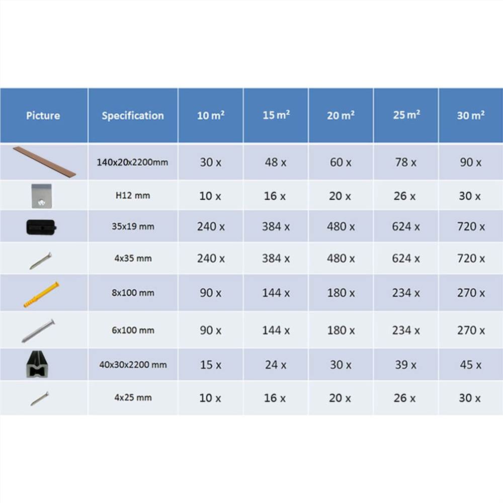 WPC Solid Decking Boards with Accessories 10m² 2.2m Light Brown