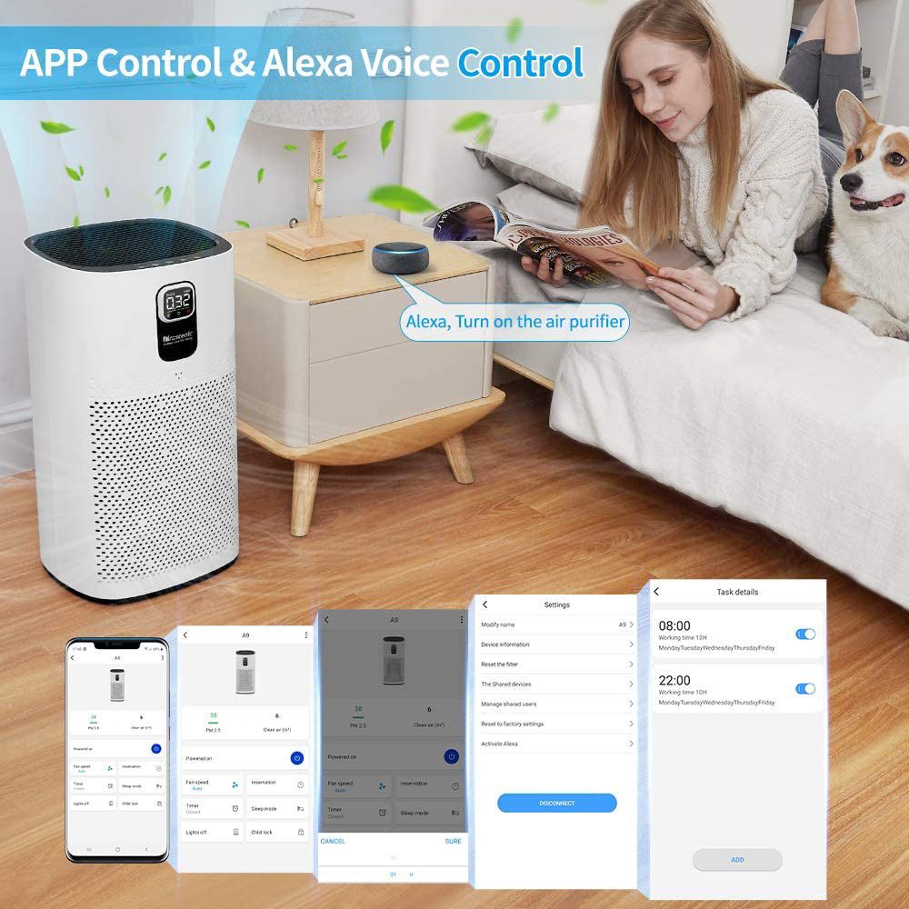 Proscenic A9 Smart Air Purifier LED Digital Display White