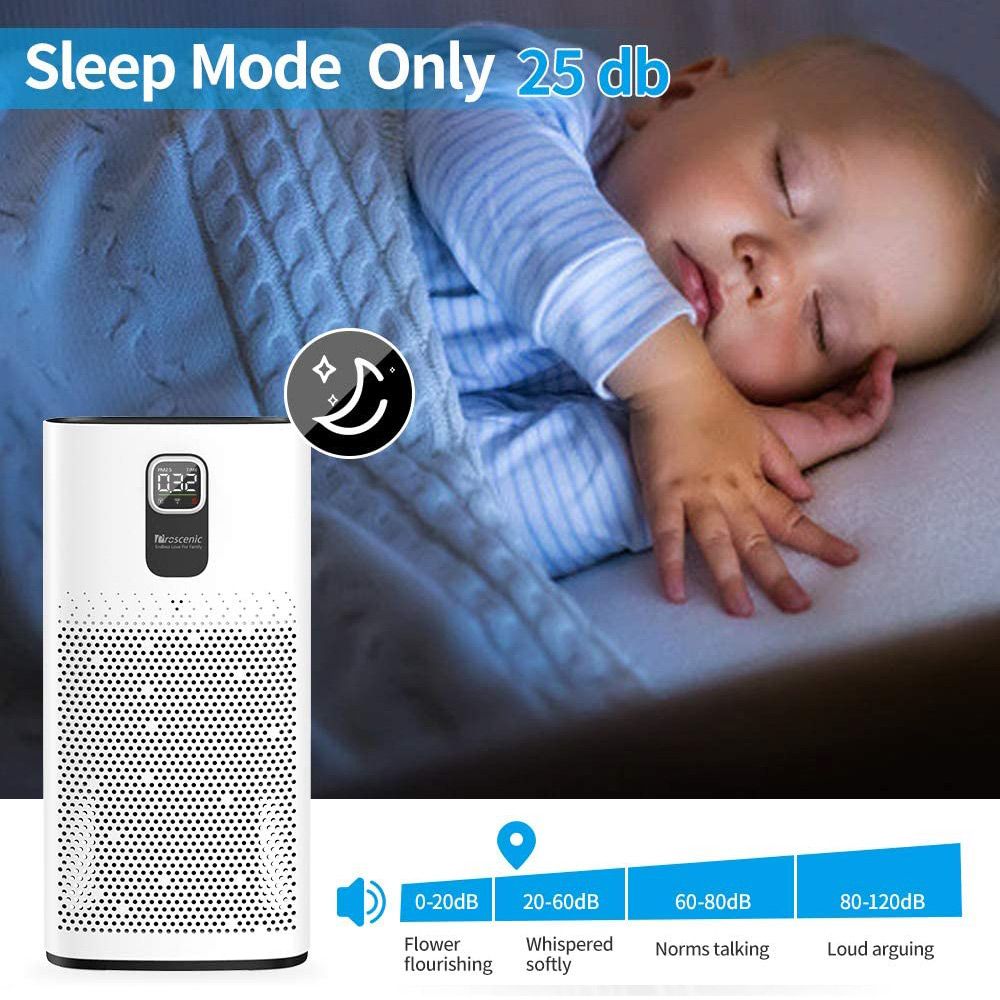 Proscenic A9 Smart Air Purifier LED Digital Display White
