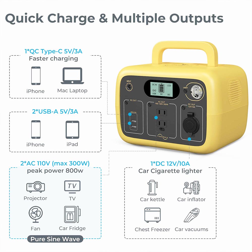 BLUETTI Portable Power Station AC30 300Wh Solar Generator Yellow