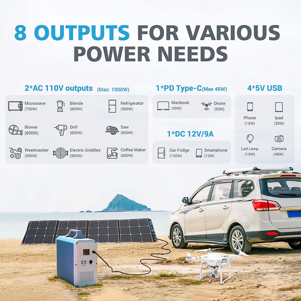 BLUETTI EB240 Power Station 2400Wh/1000W Inverter Solar Generator