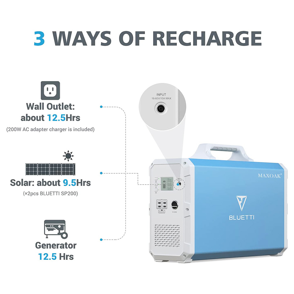 BLUETTI EB240 Power Station 2400Wh/1000W Inverter Solar Generator