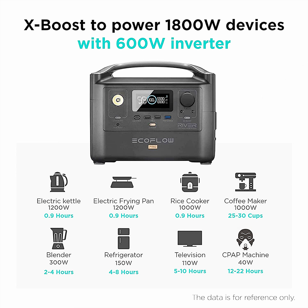 EcoFlow RIVER Pro Portable Power Station 720Wh