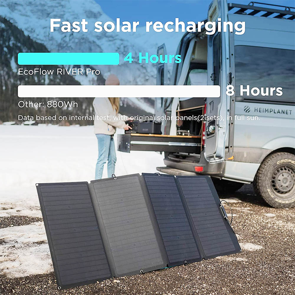 EcoFlow RIVER Pro Portable Power Station 720Wh