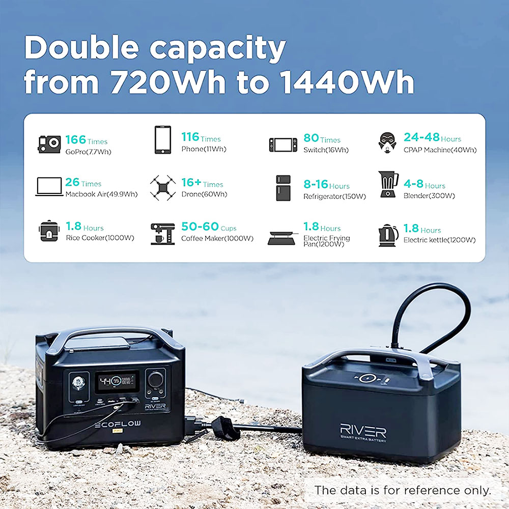 EcoFlow RIVER Pro Portable Power Station 720Wh