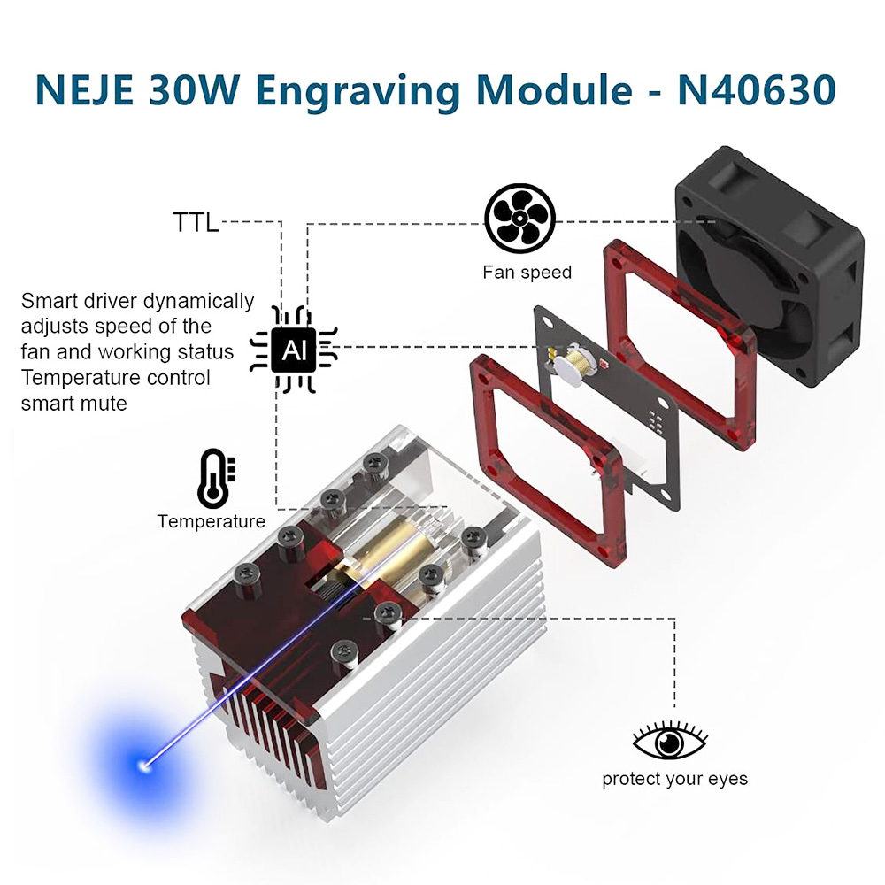 NEJE Master 2 Max Laser Engraver Cutter