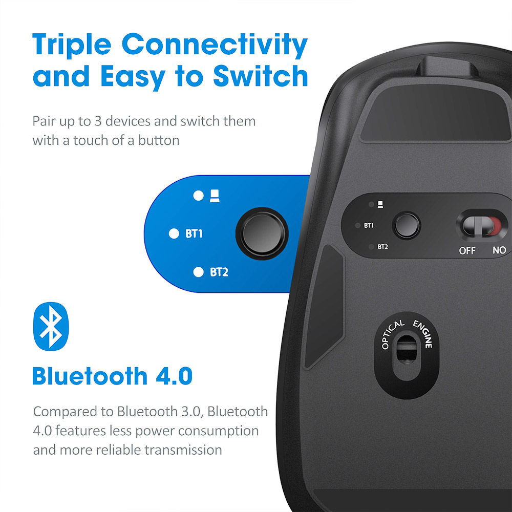 Multifunctional Wireless Mouse with Side Scroll Wheel Black