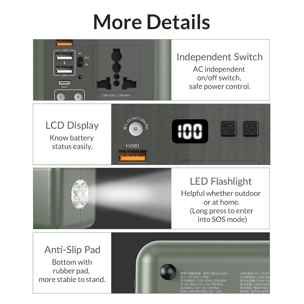 ORICO PB120 120W Portable Power Station - Green