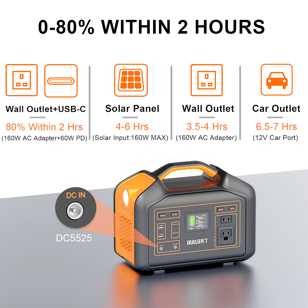 BULLBAT Pioneer 500 505Wh/500W Portable Power Station