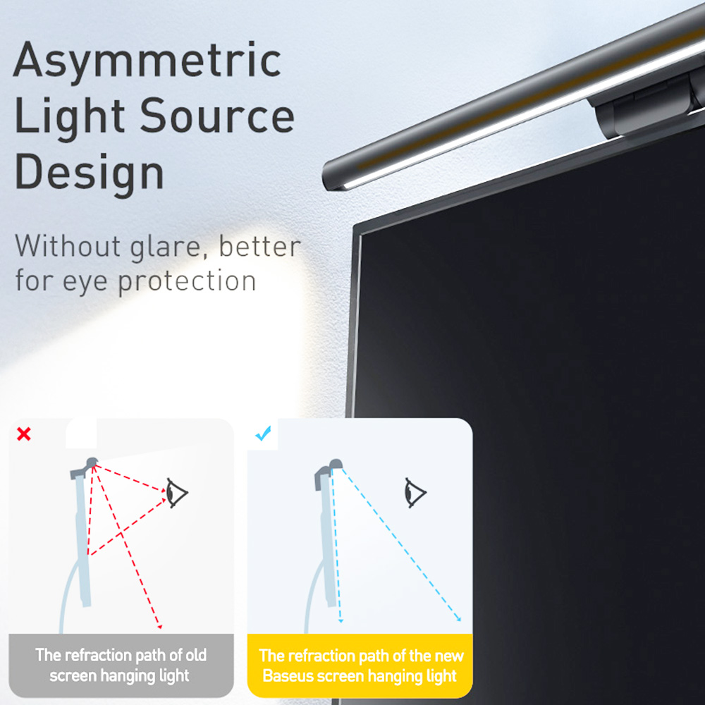 Baseus LED Desk Lamp Screen Hanging Light