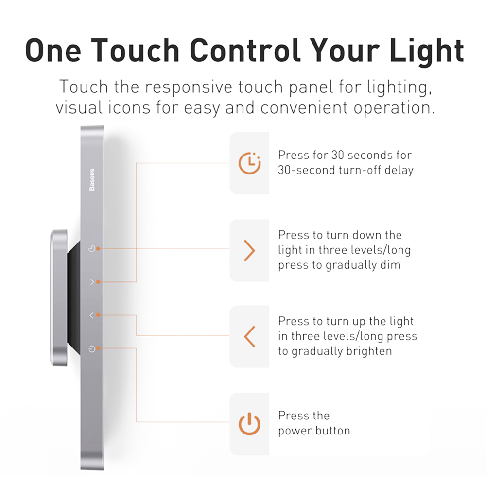 Baseus LED Table Lamp Magnetic Desk Lamp