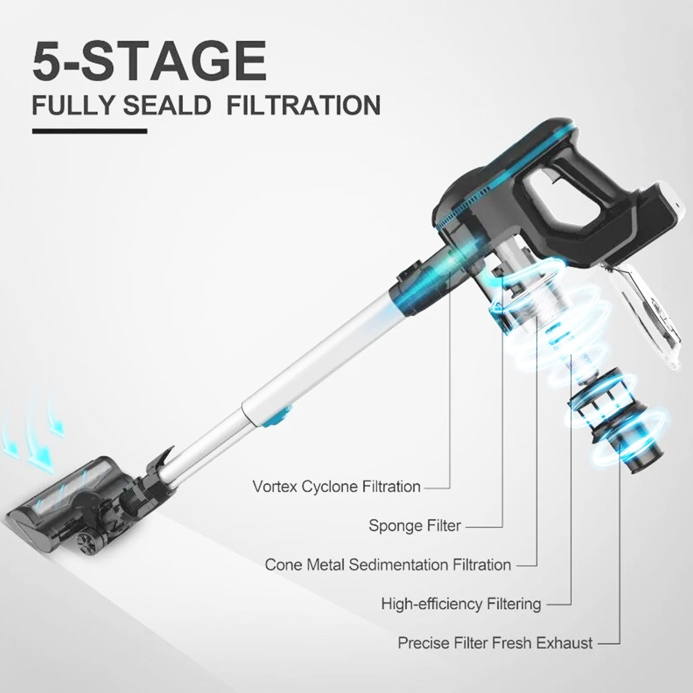 INSE N5 6 in 1 Cordless Vacuum Cleaner