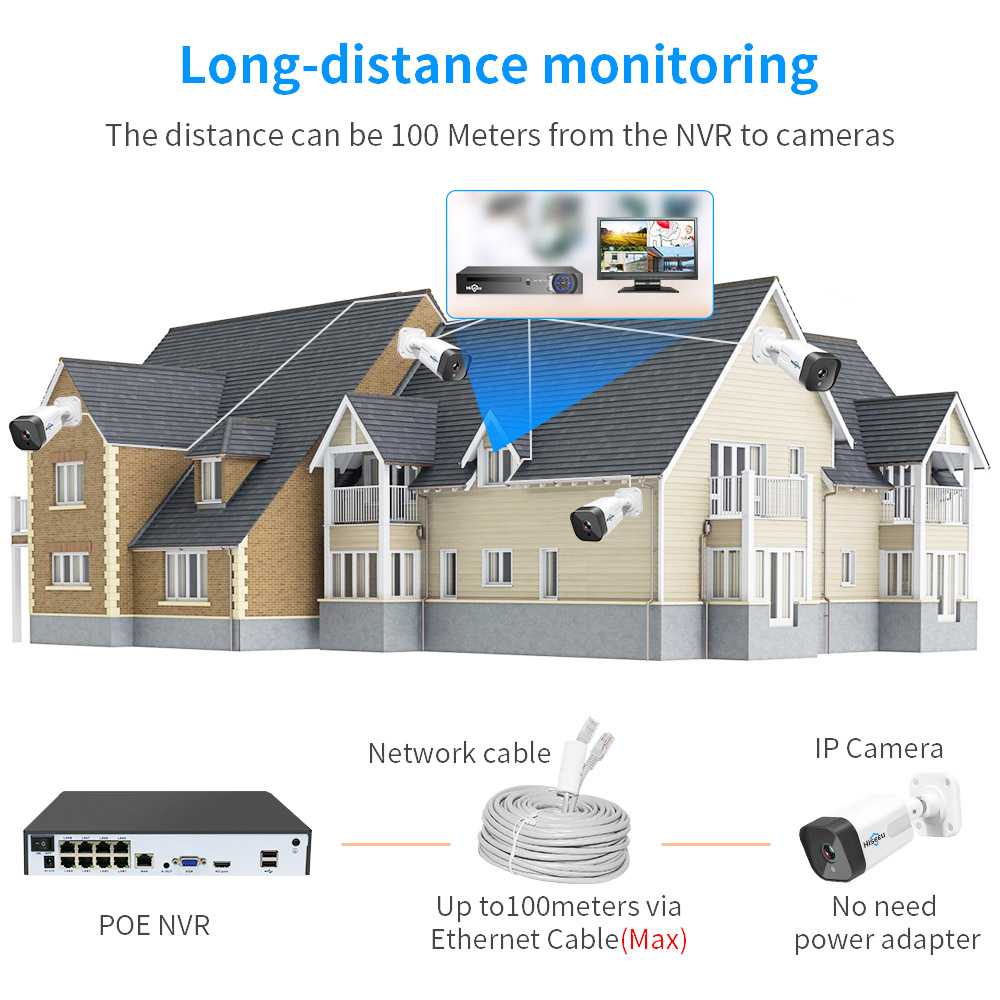 Hiseeu IP POE 3MP CCTV Security Surveillance Camera