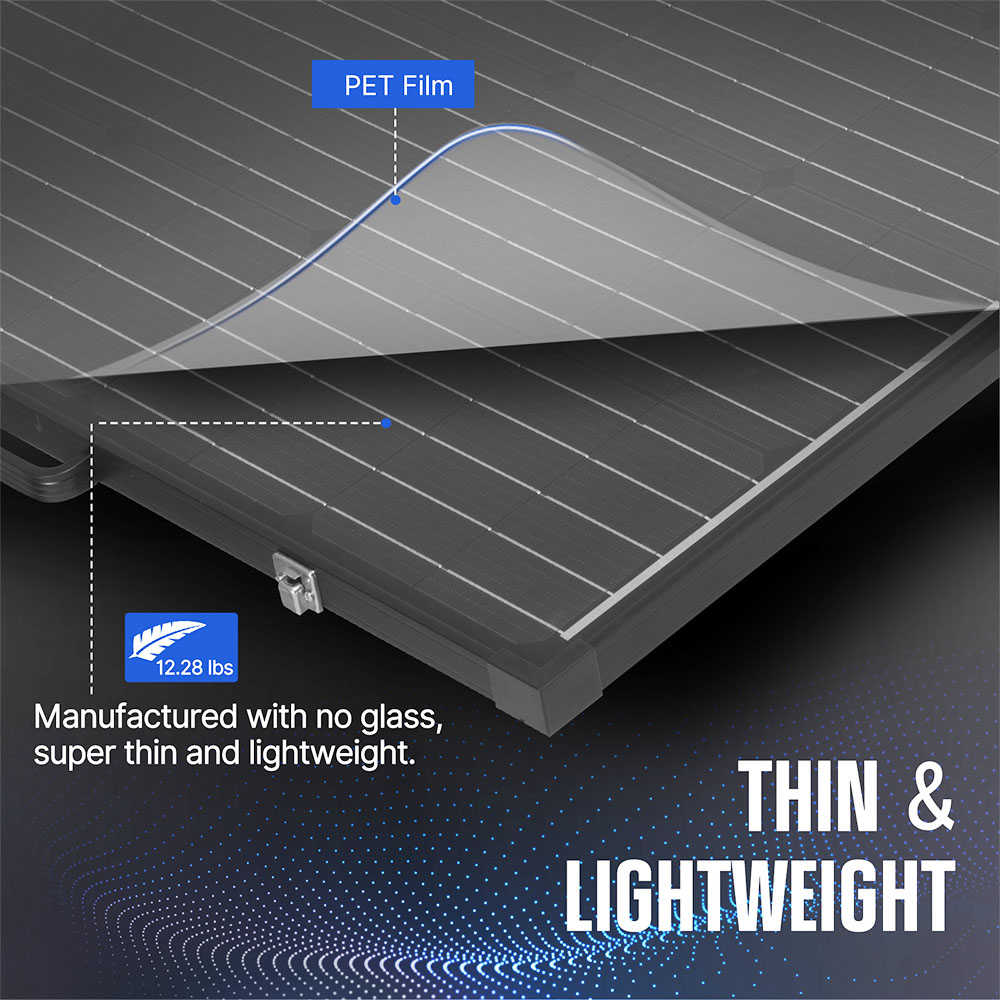 ATEM POWER 160W Portable Monocrystalline Solar Panel