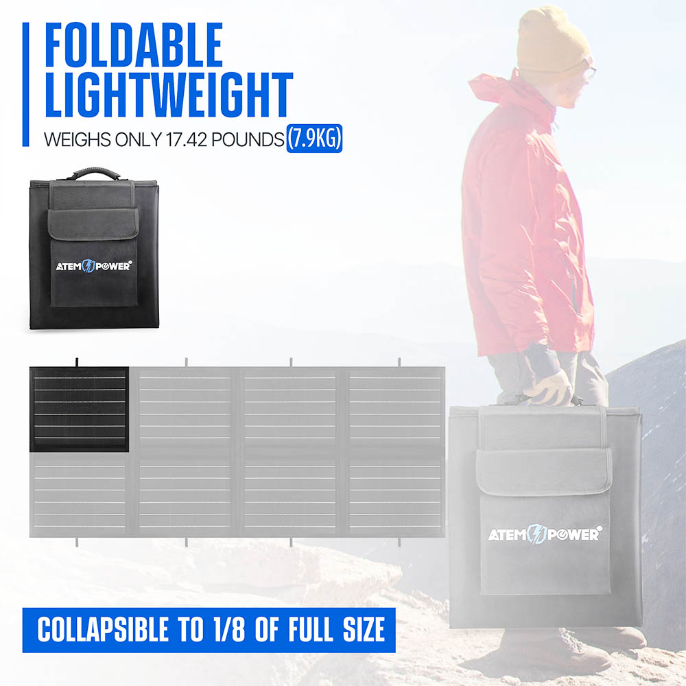 ATEM POWER 200W Portable Monocrystalline Solar Panel