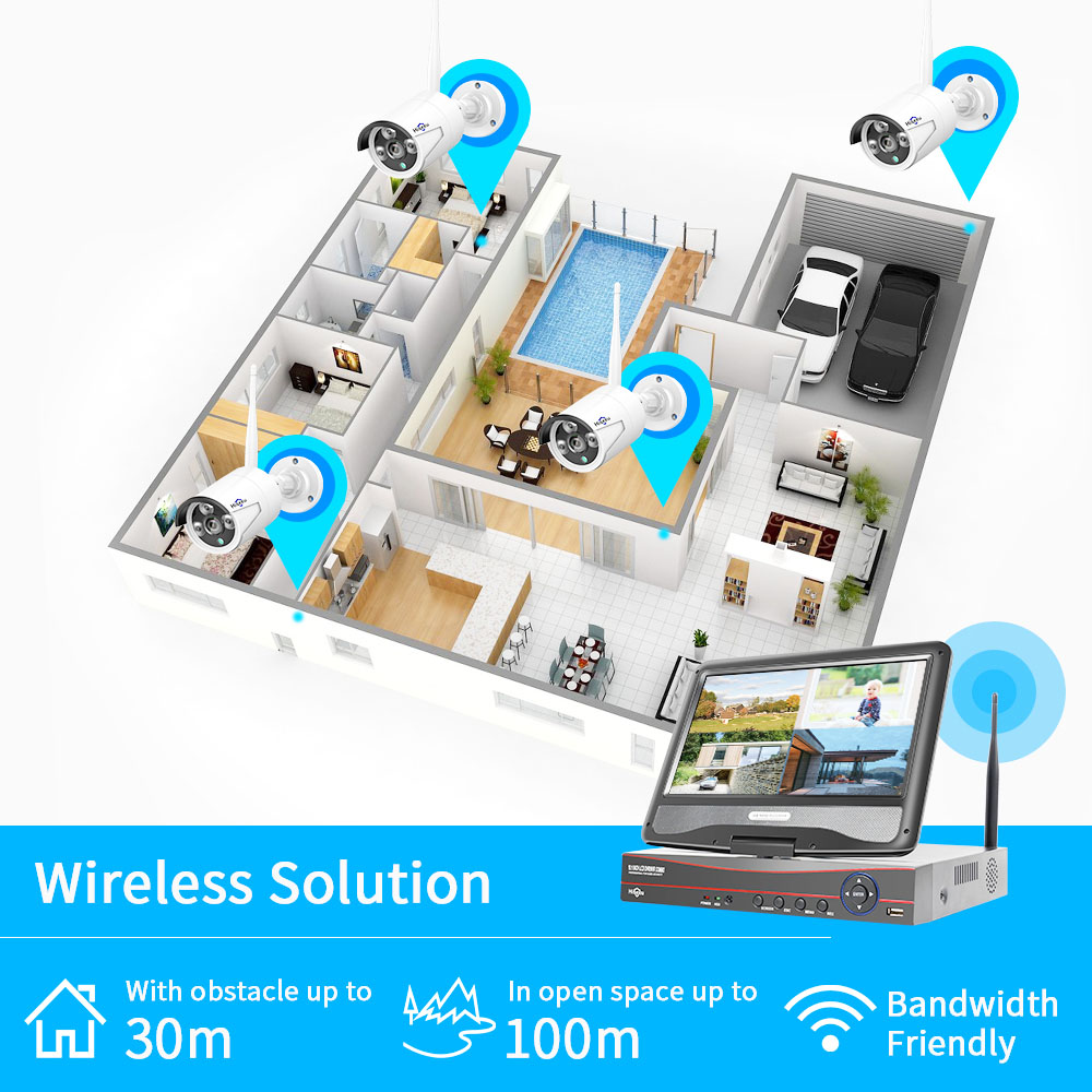 Hiseeu 4Pcs 8CH 3MP Wireless NVR IP Wifi Camera