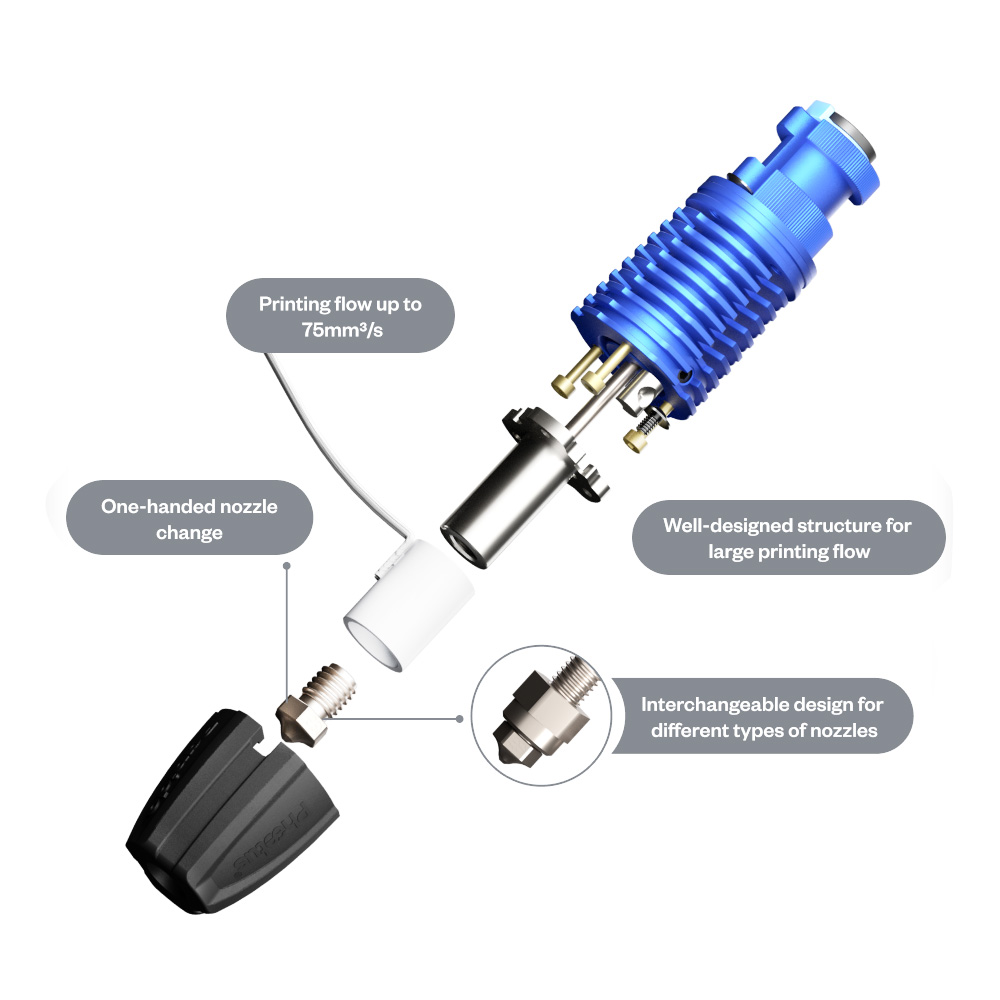 Phaetus Rapido UHF Hotend Black