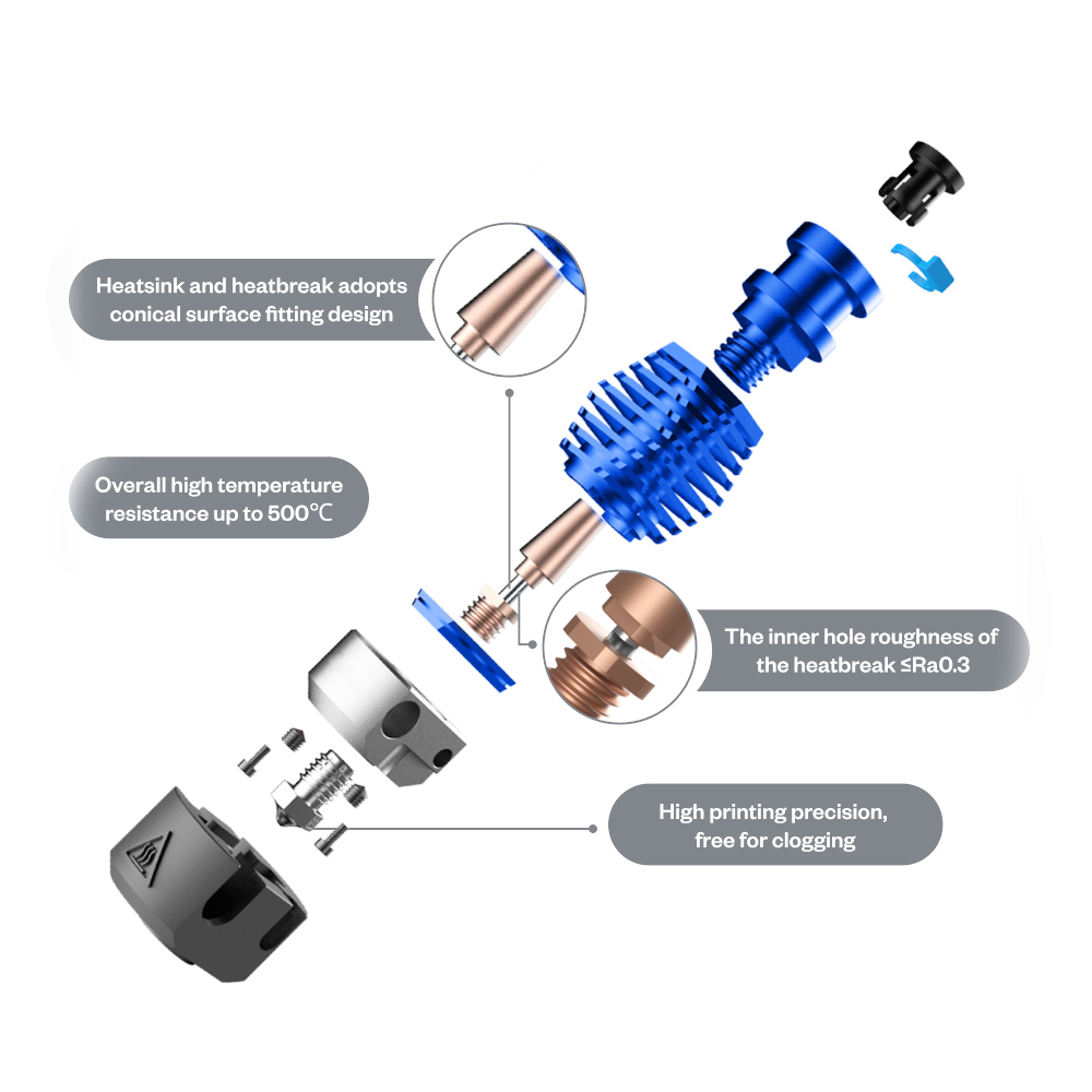 Phaetus Dragonfly BMO ST Hotend Black