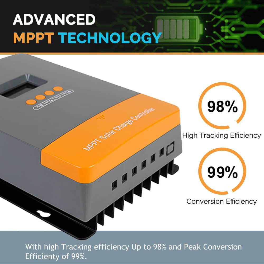 PowMr 60A MPPT Solar Charge Controller