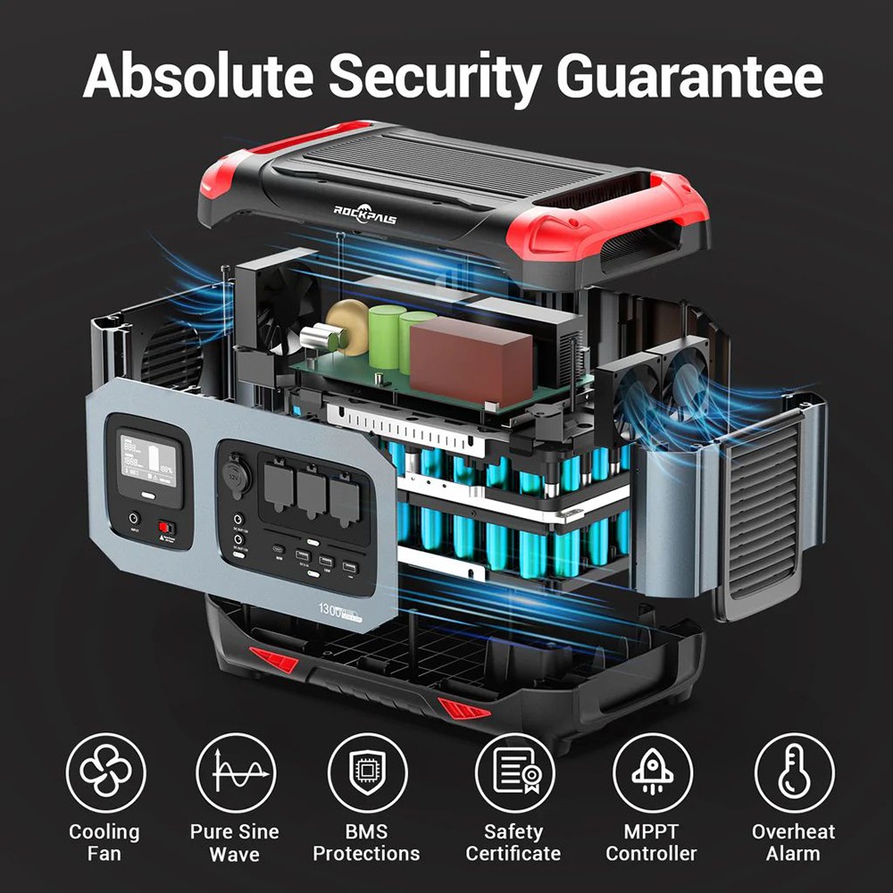 ROCKPALS Rockpower 1300W Power Station US Plug