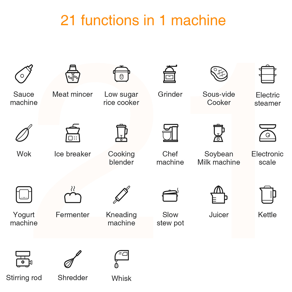 TOKIT Omni Cook 1700W 2.2L Automatic Cooking Robot UK Plug