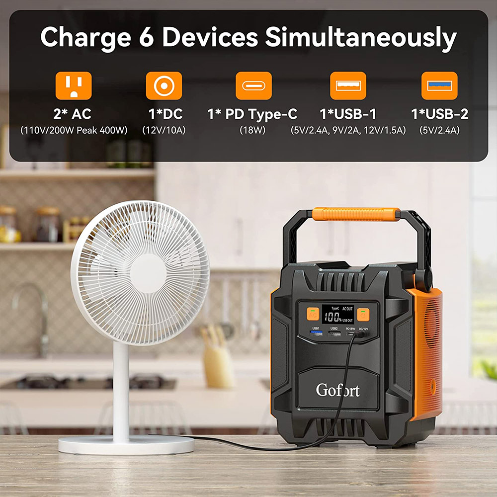 Gofort A201 200W Portable Power Station US Plug