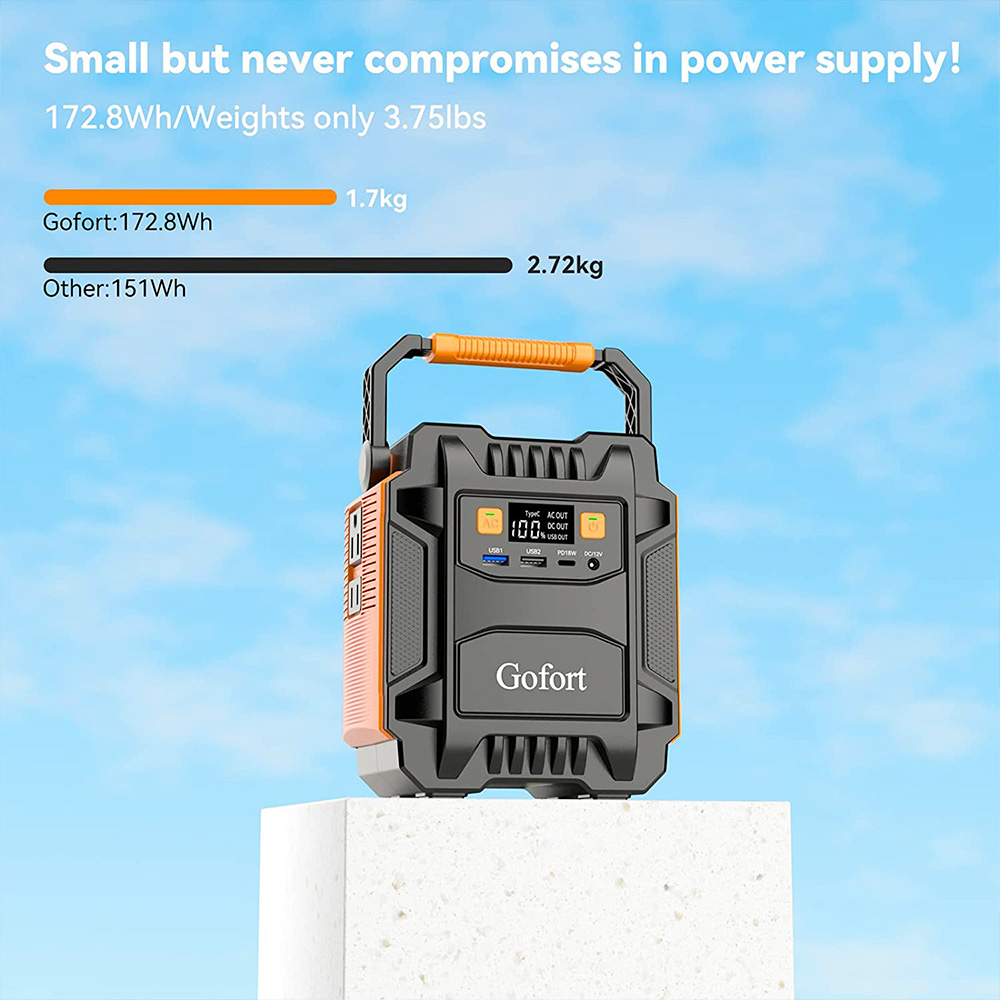 Gofort A201 200W Portable Power Station US Plug