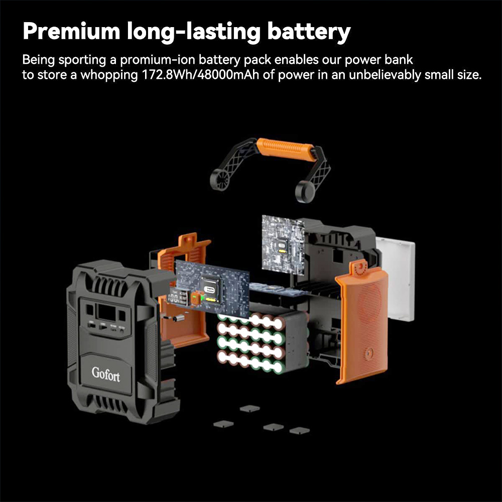 Gofort A201 200W Portable Power Station US Plug