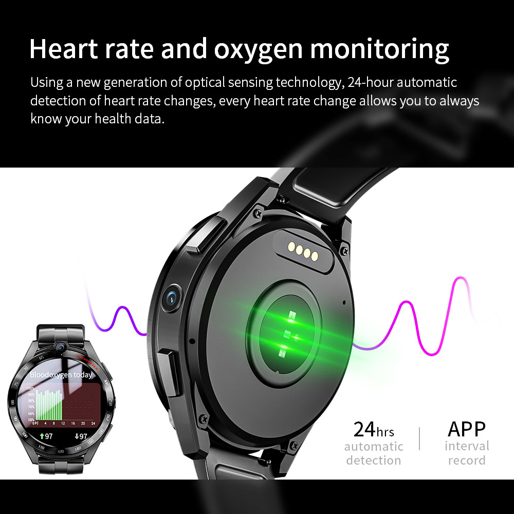 LOKMAT APPLLP 4 PRO Android 11 Smartwatch with 6GB RAM 128GB ROM