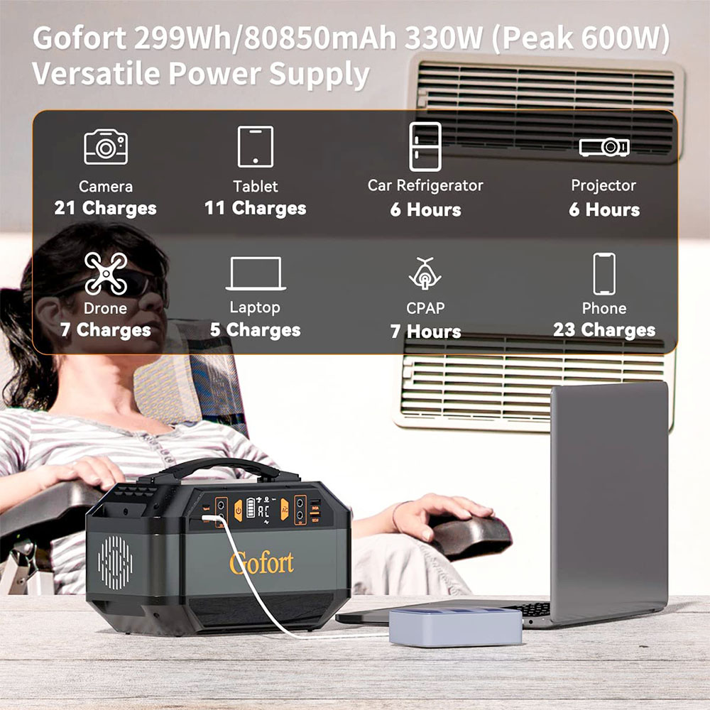 Gofort P56 299Wh Portable Power Station