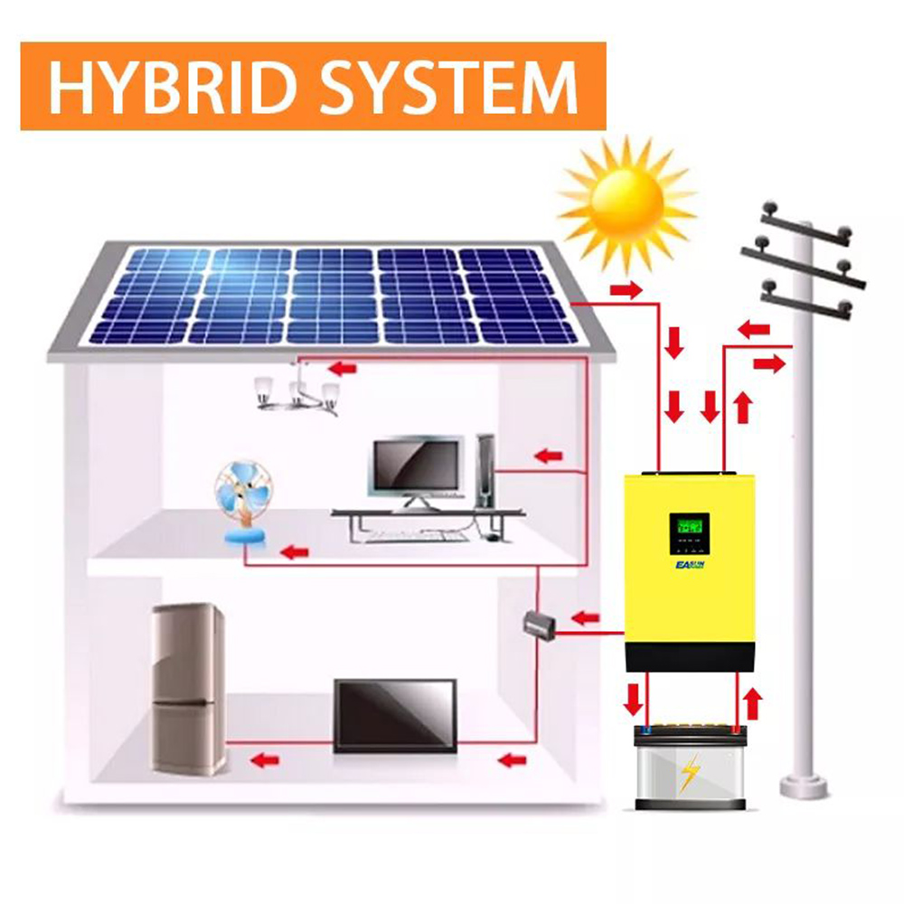 EASUN POWER 5000W 48V Hybrid Solar Inverter