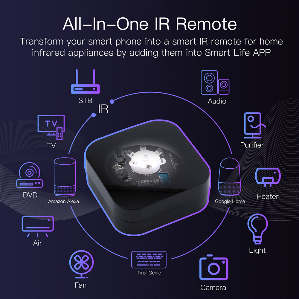 MoesHouse R11 Tuya ZigBee Smart IR Remote Control