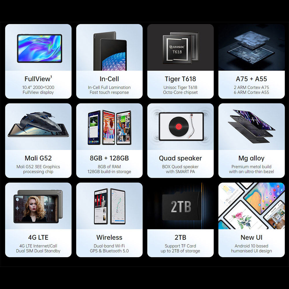 ALLDOCUBE iPlay 40 UNISOC Tiger T618 LTE Tablet with Keyboard