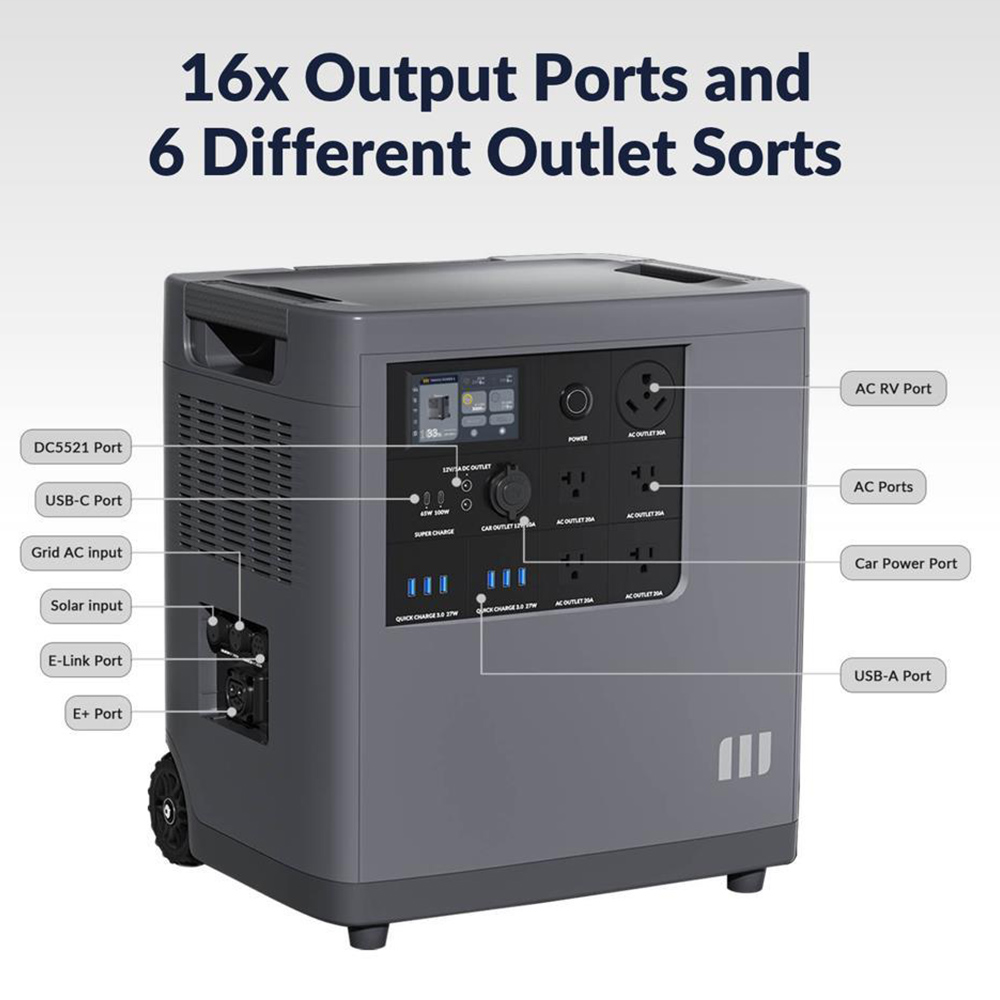 Mango Power 2*Mango Power E Portable Power Stations with mSocket