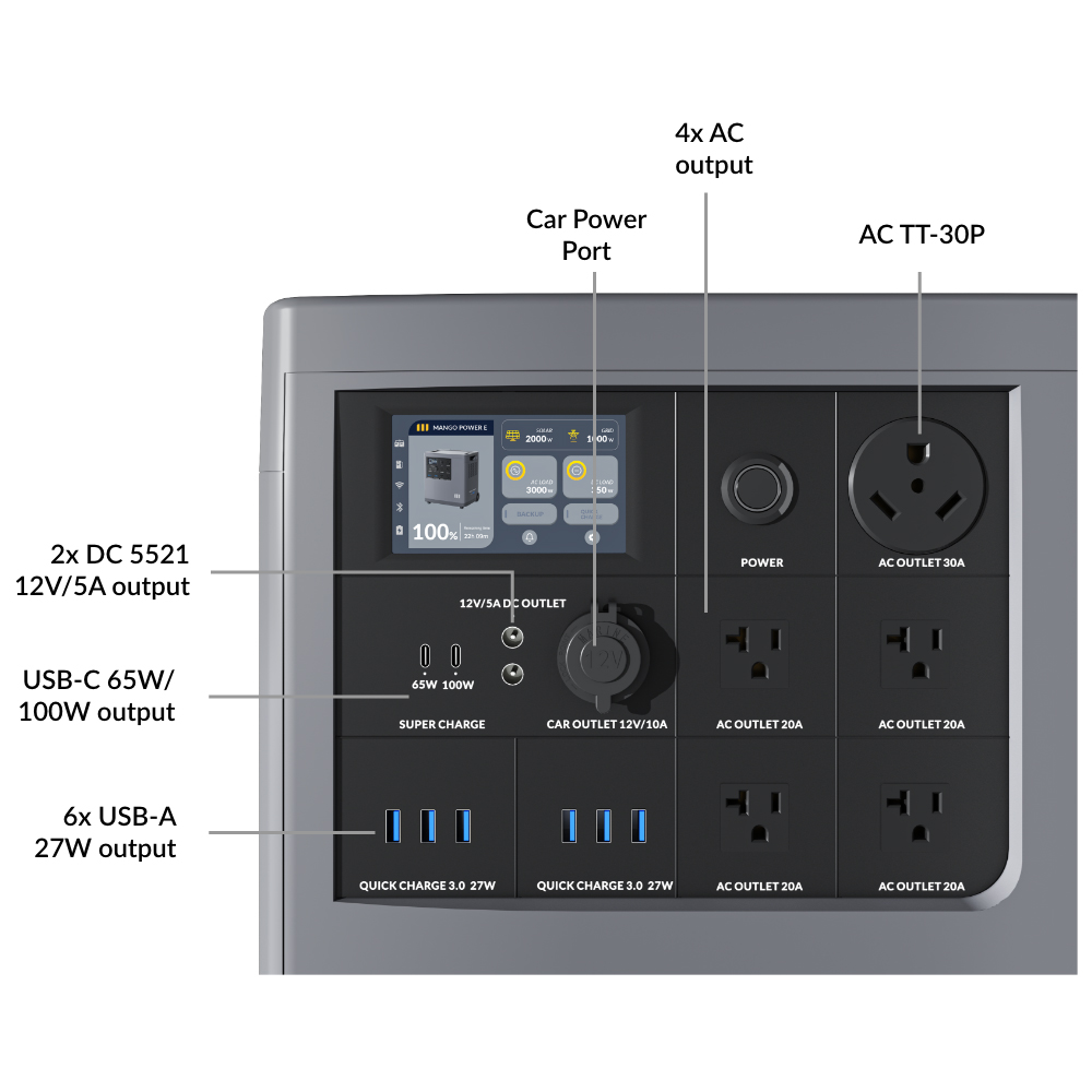Mango Power E 3.5kWh Portable Power Station