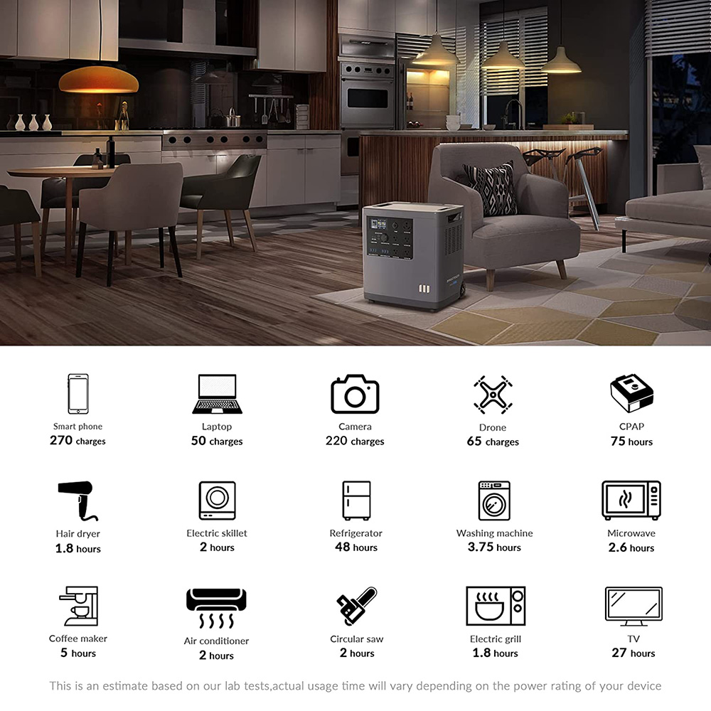 Mango Power E 3.5kWh Portable Power Station