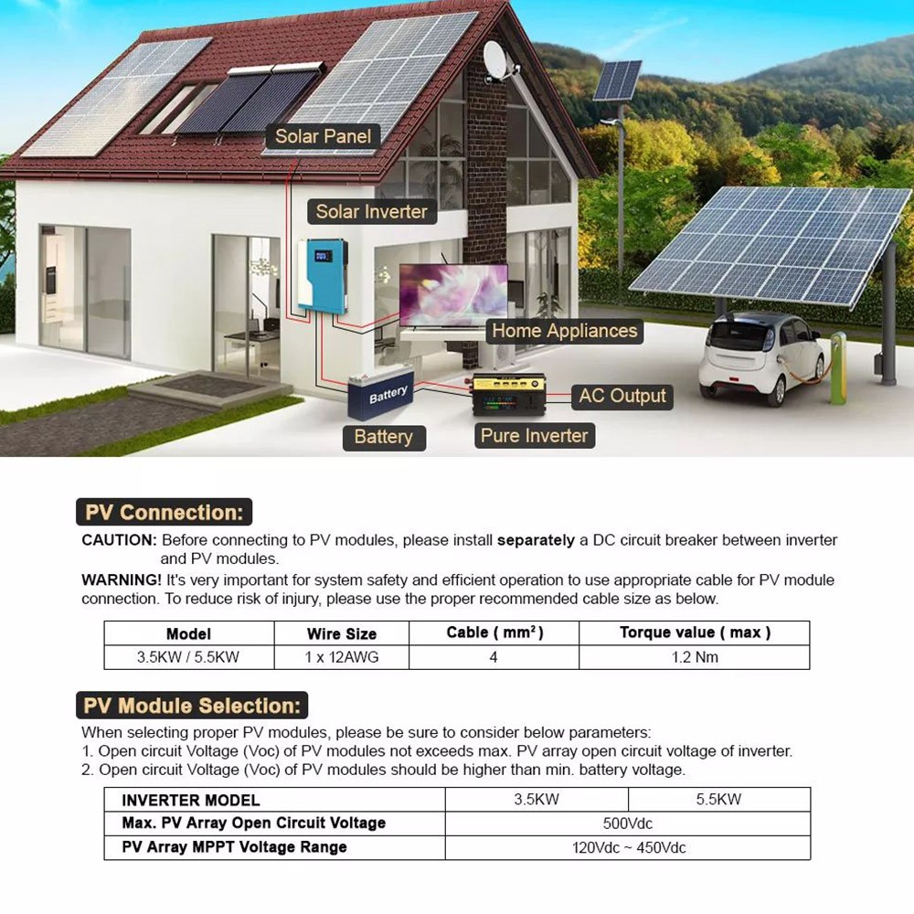 DAXTROMN 5500W Off Grid Solar Inverter