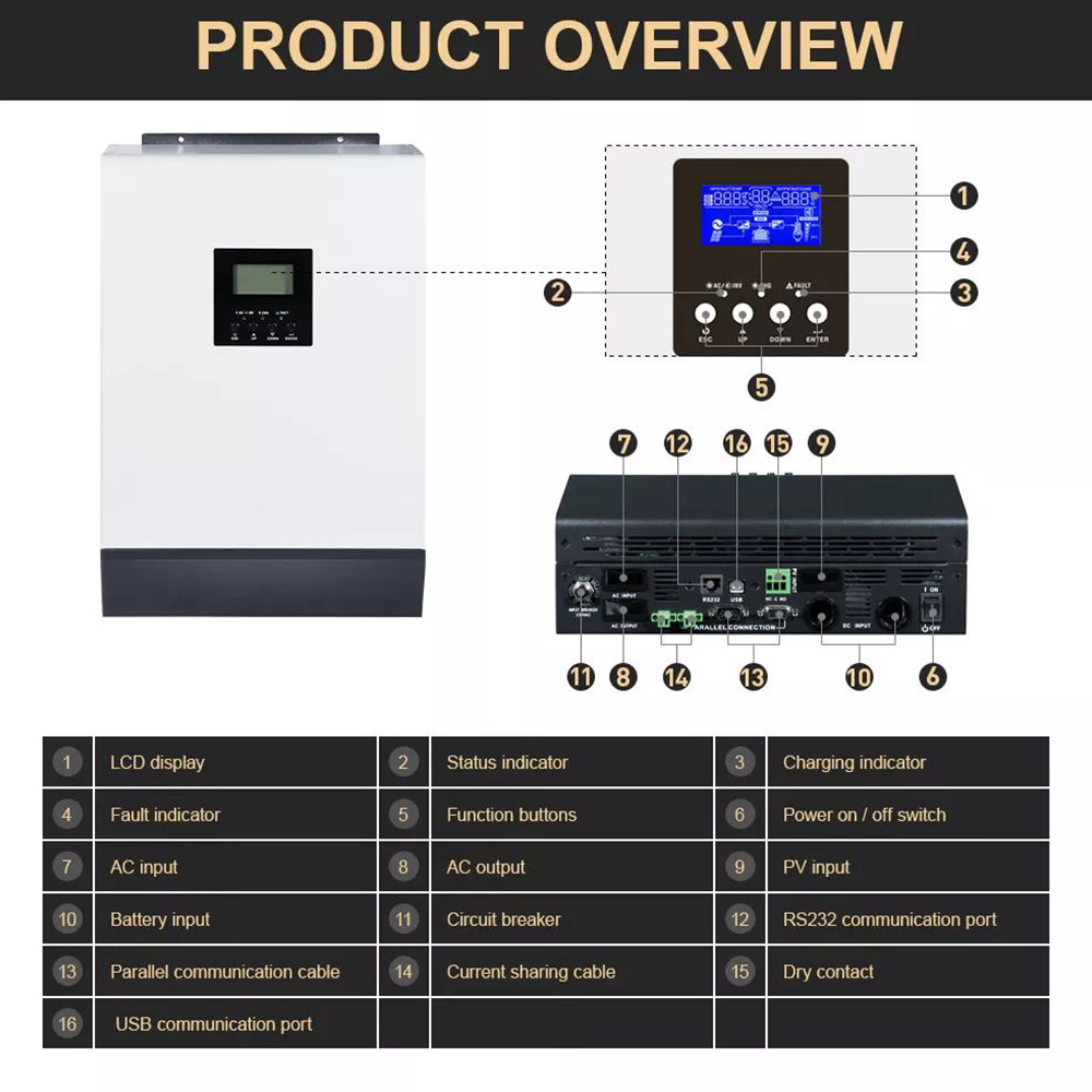 DAXTROMN 5000W Off Grid Solar Inverter